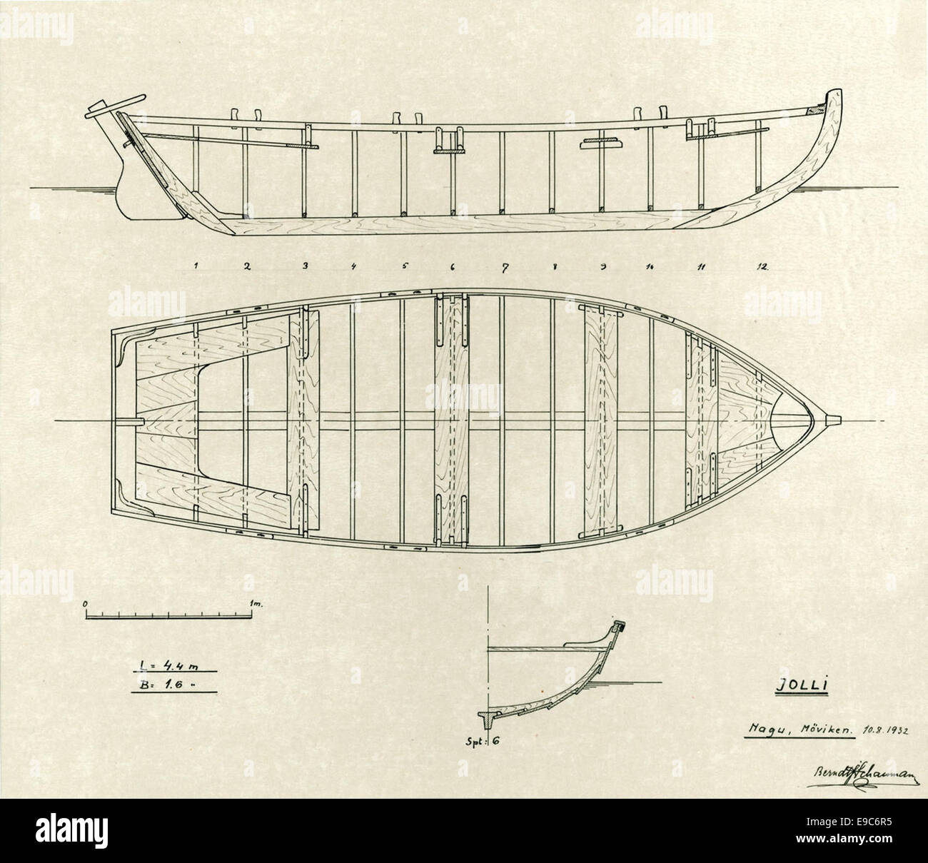 Allmogebatar hi-res stock photography and images - Alamy