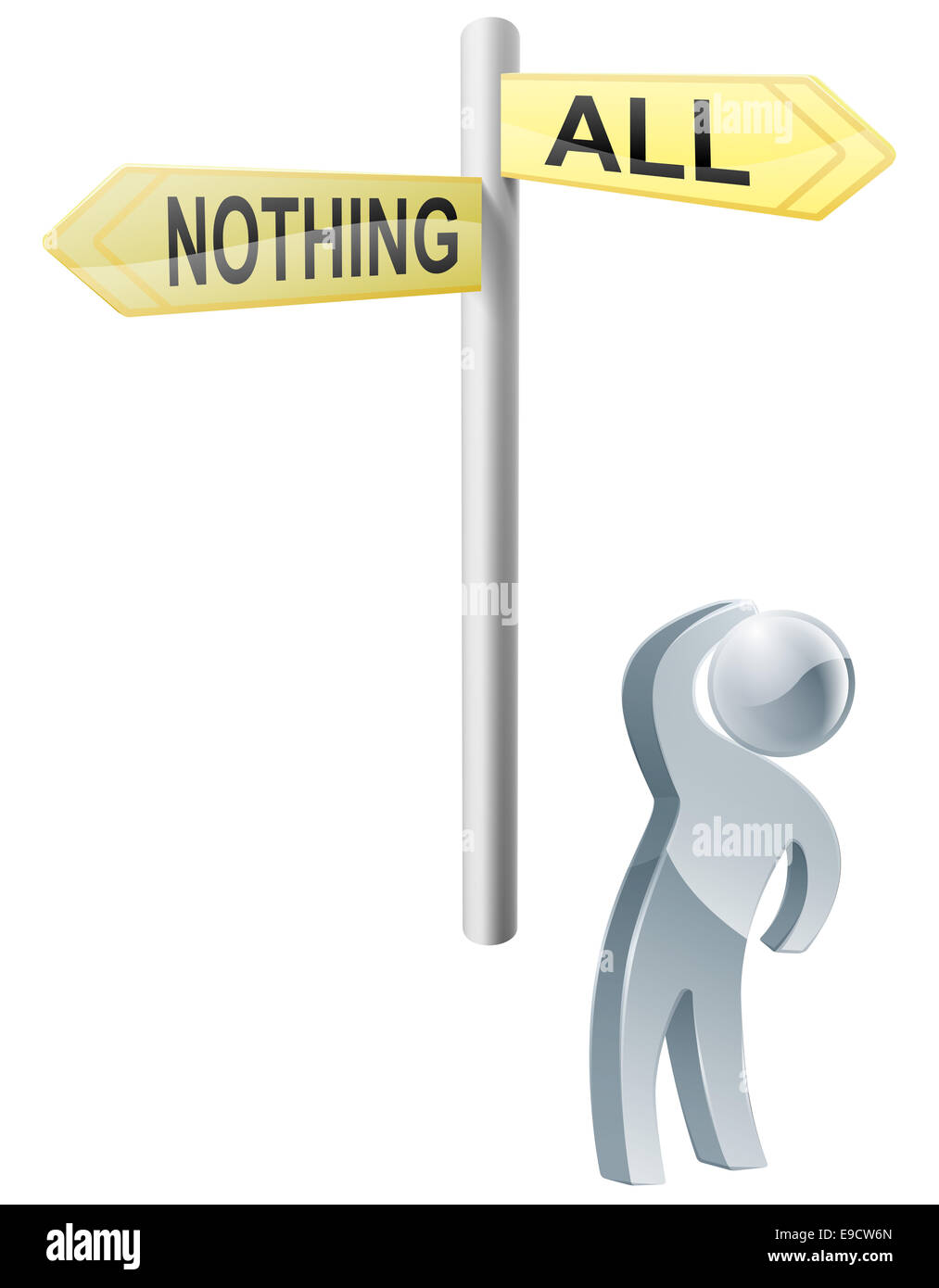 Conceptual illustration of a man looking up at a road sign post reading ...