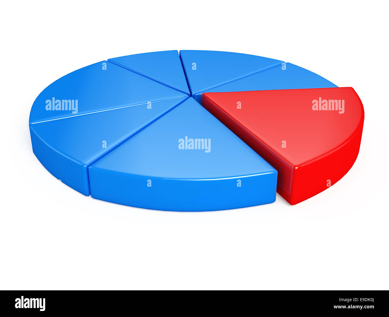 Circular data graphic numbers hi-res stock photography and images - Alamy