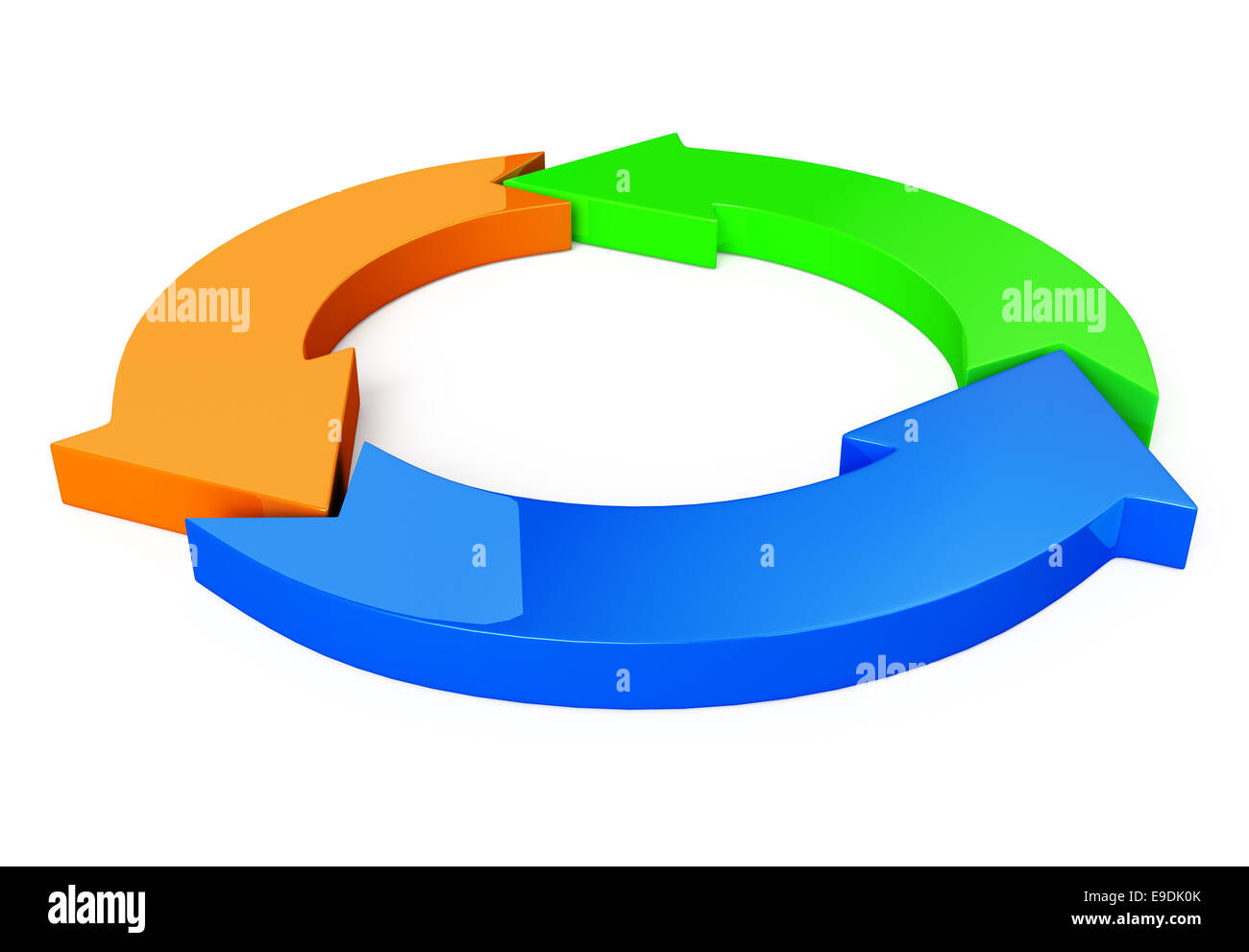 Arrows in a circle flow - 3d illustration Stock Photo - Alamy