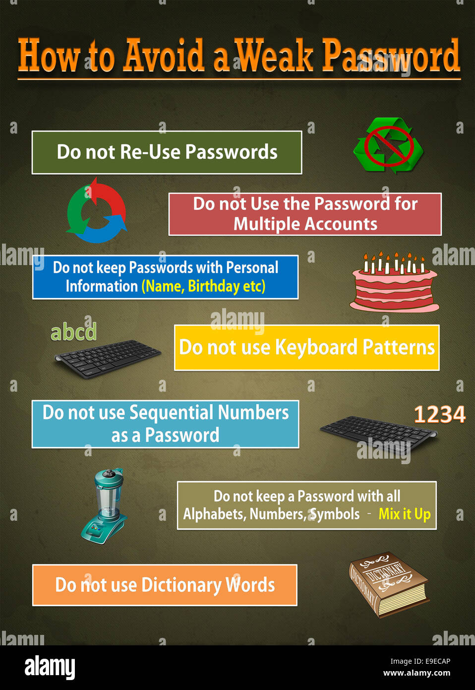 Internet Safety High Resolution Stock Photography and Images - Alamy