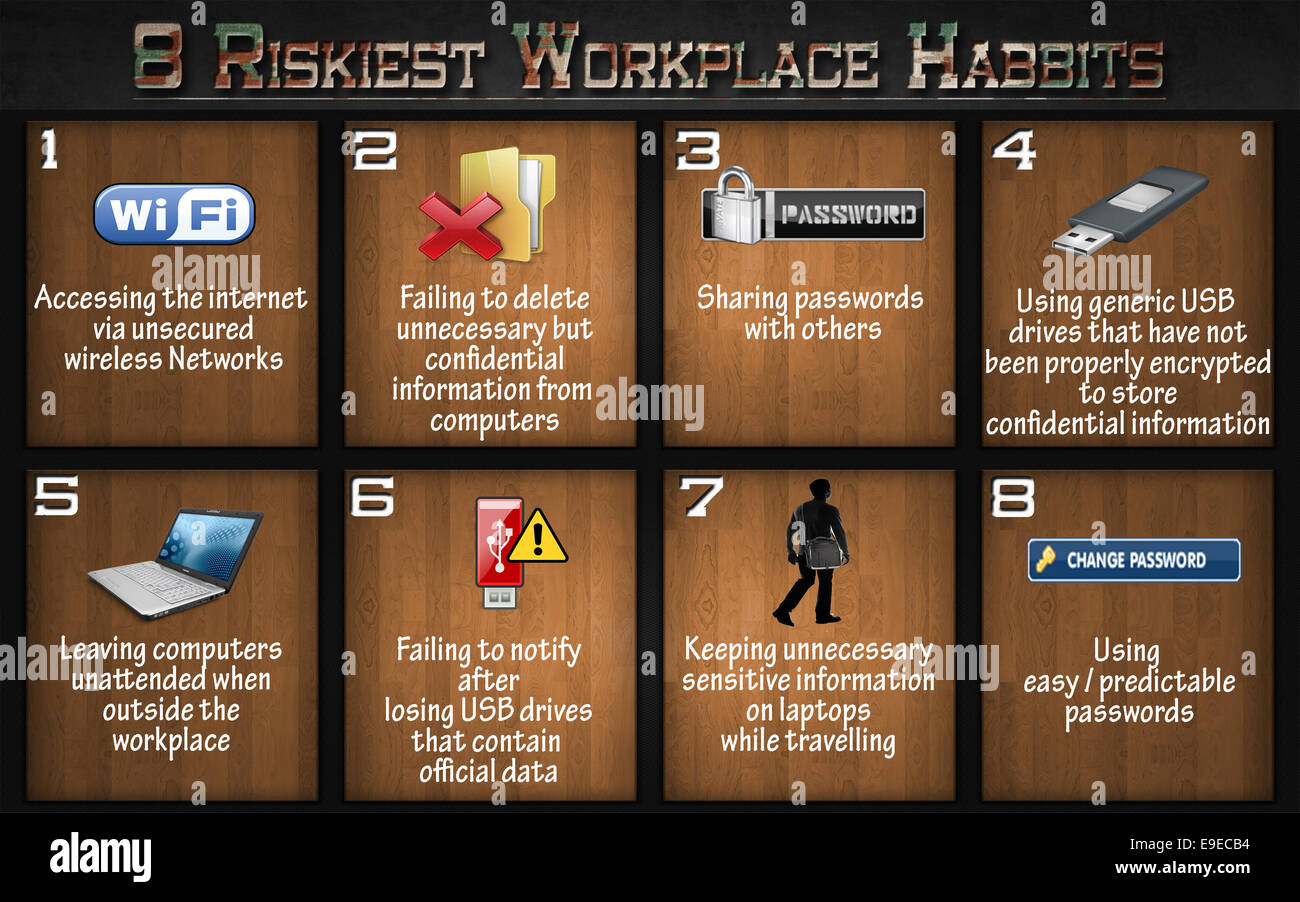 Safety habits hi-res stock photography and images - Alamy