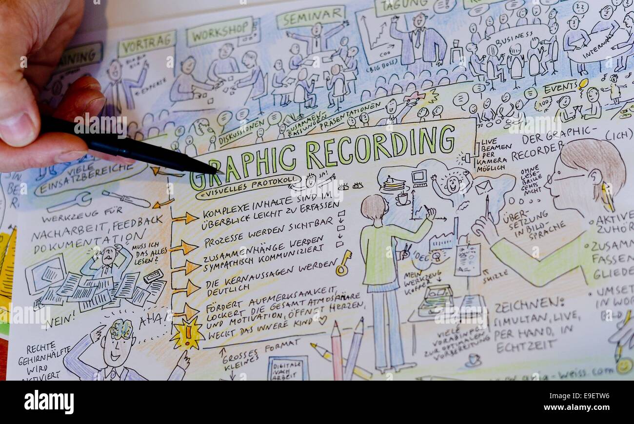 Hanover, Germany. 29th Sep, 2014. An example of a Graphic Recording by ...