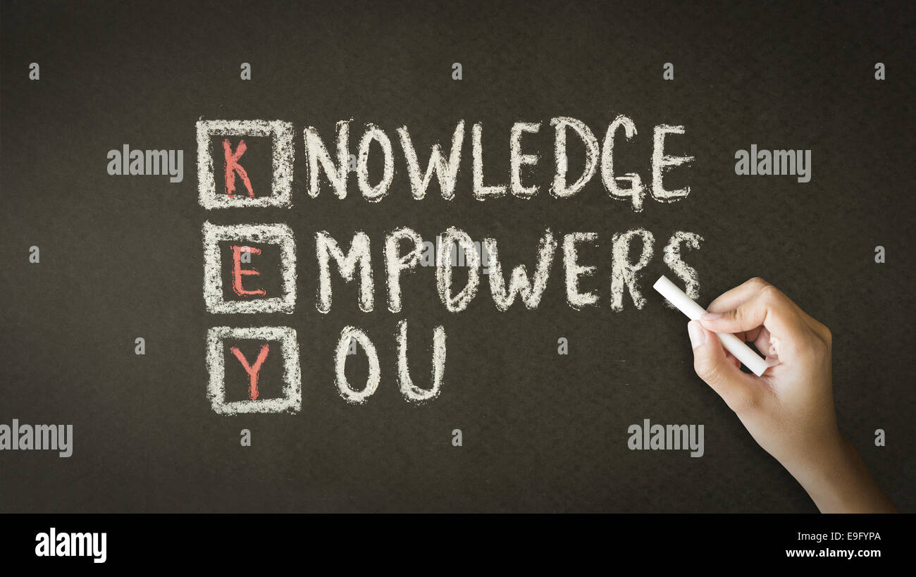 Knowledge Empowers You Chalk Illustration Stock Photo - Alamy
