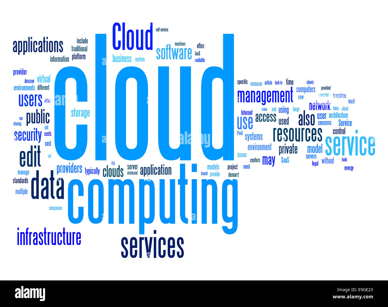 cloud computing text cloud Stock Photo - Alamy