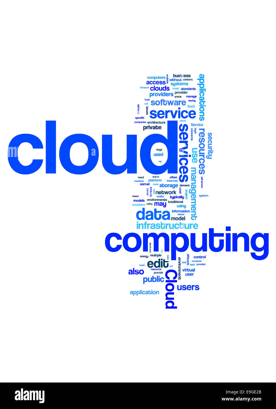 cloud computing text cloud Stock Photo - Alamy
