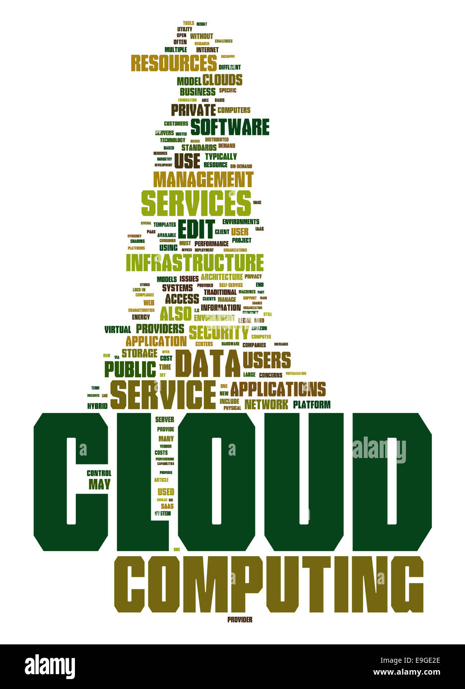 cloud computing text cloud Stock Photo - Alamy