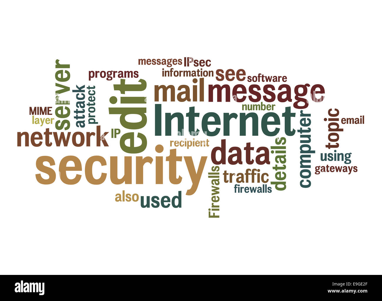 internet security text cloud Stock Photo - Alamy