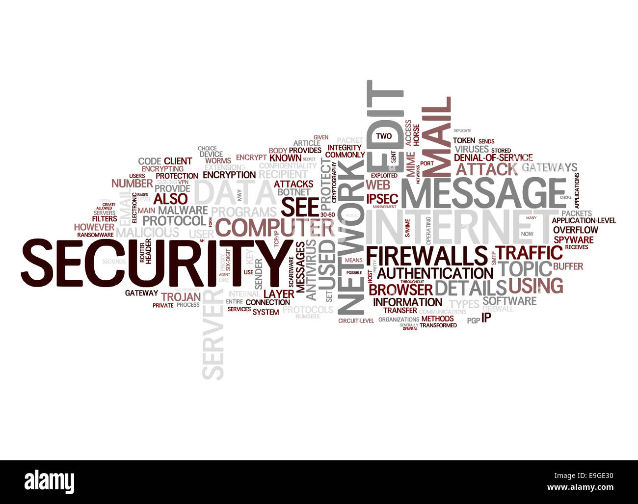 internet security text cloud Stock Photo - Alamy