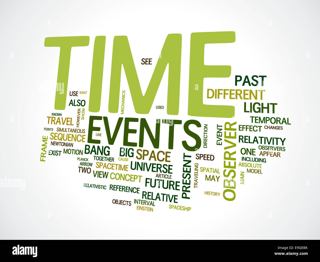 time text cloud Stock Photo - Alamy