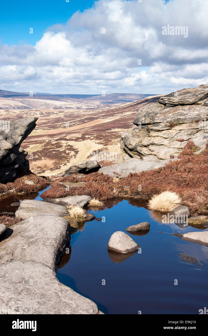 Still pool of water amongst the rocks on Derwent edge in the Peak ...