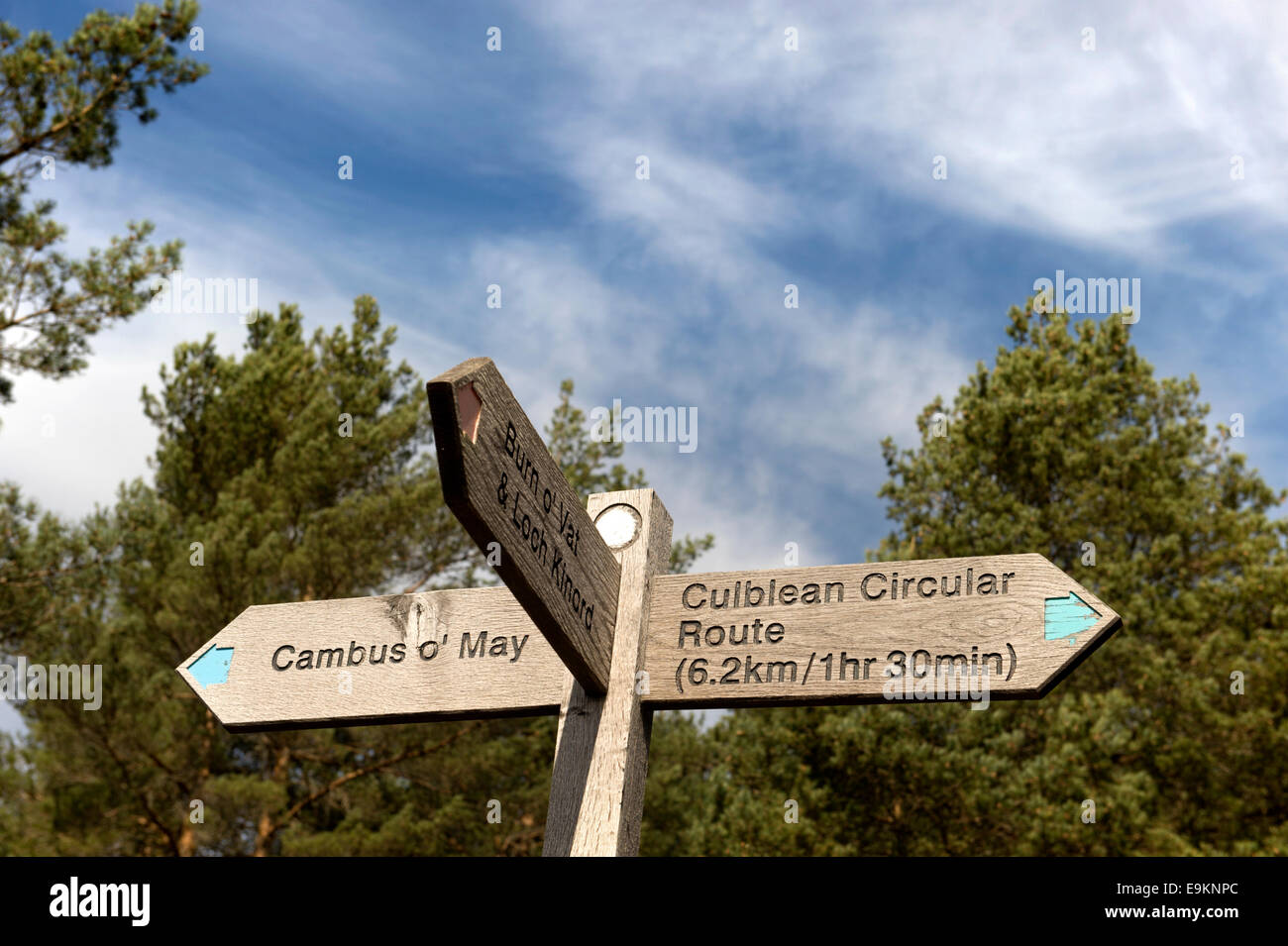 Walking signage hi-res stock photography and images - Alamy
