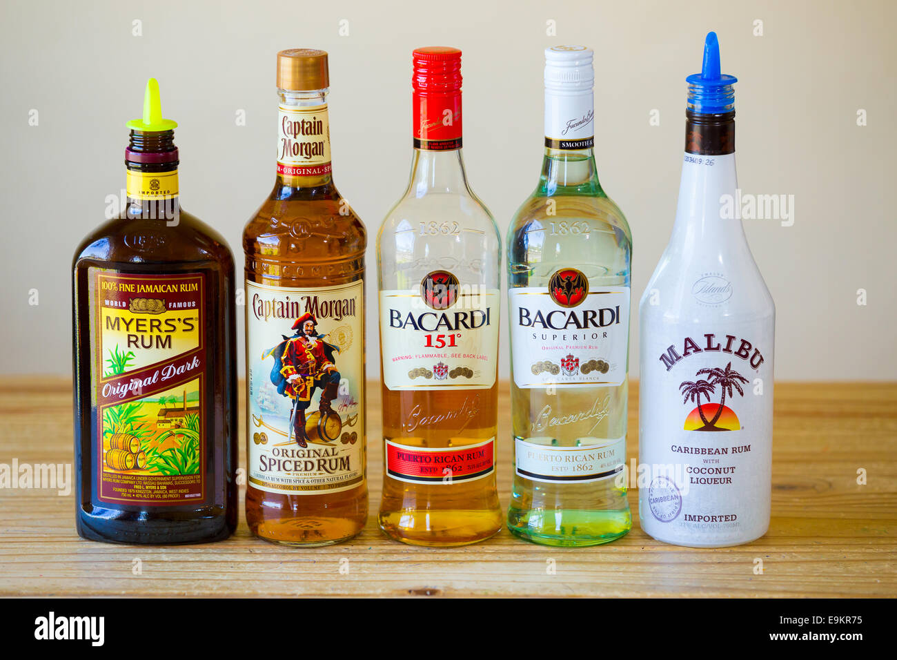 Classifications Of Rum Best Types Of Rum Difference Between, 55% OFF