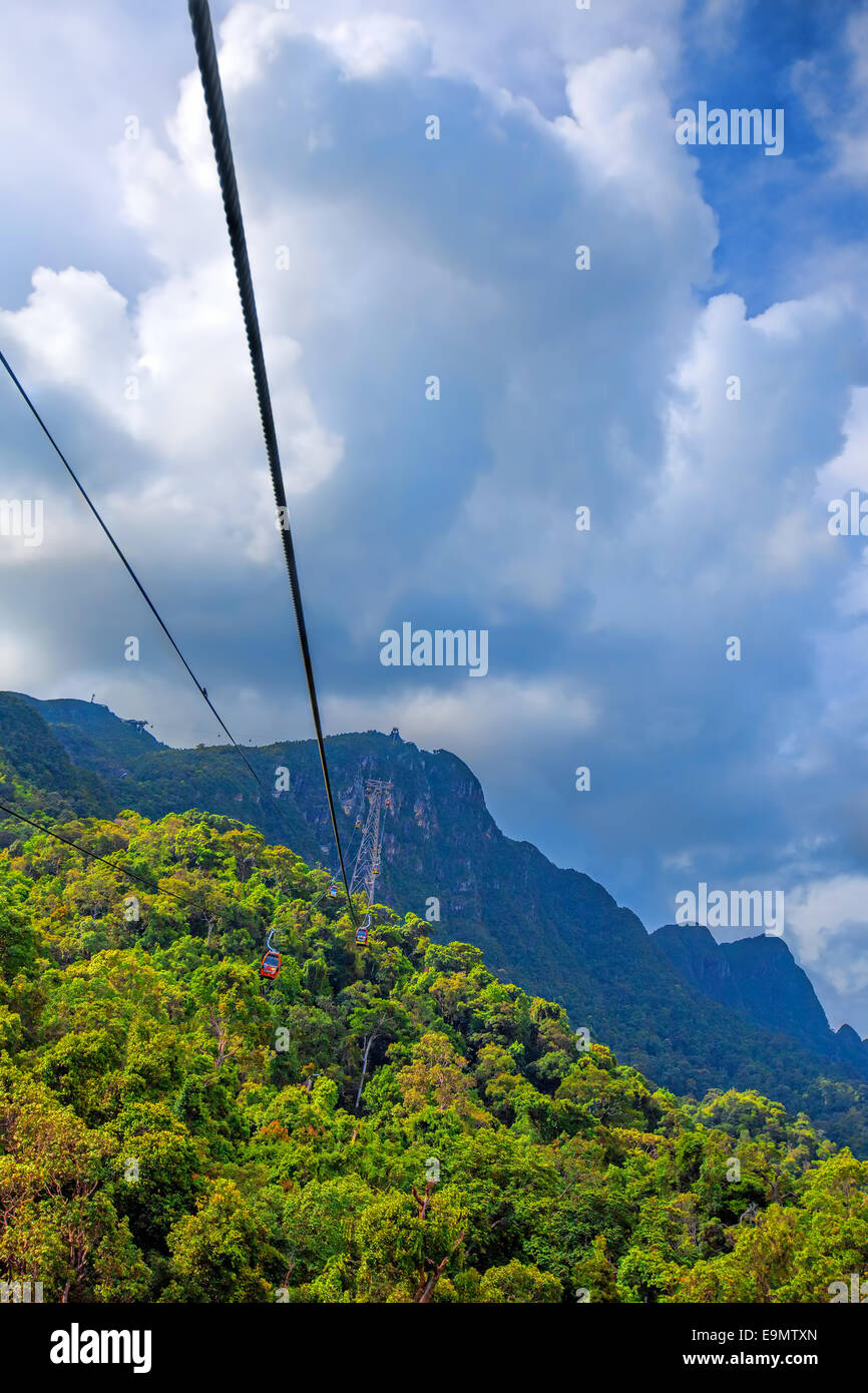 Cable Car Langkawi Stock Photo - Alamy