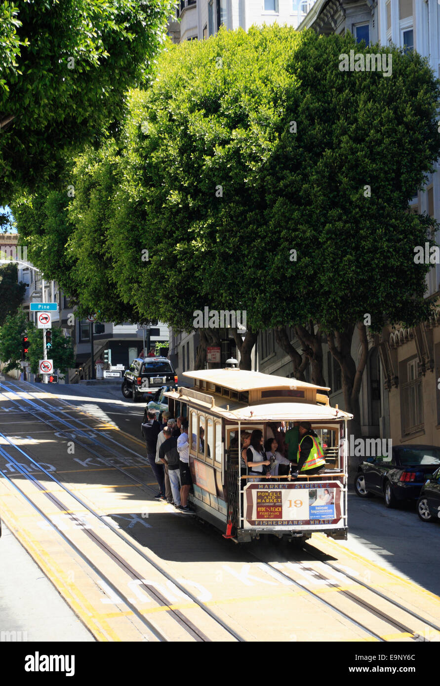 Historic Cable Car, San Francisco, California, USA Stock Photo - Alamy