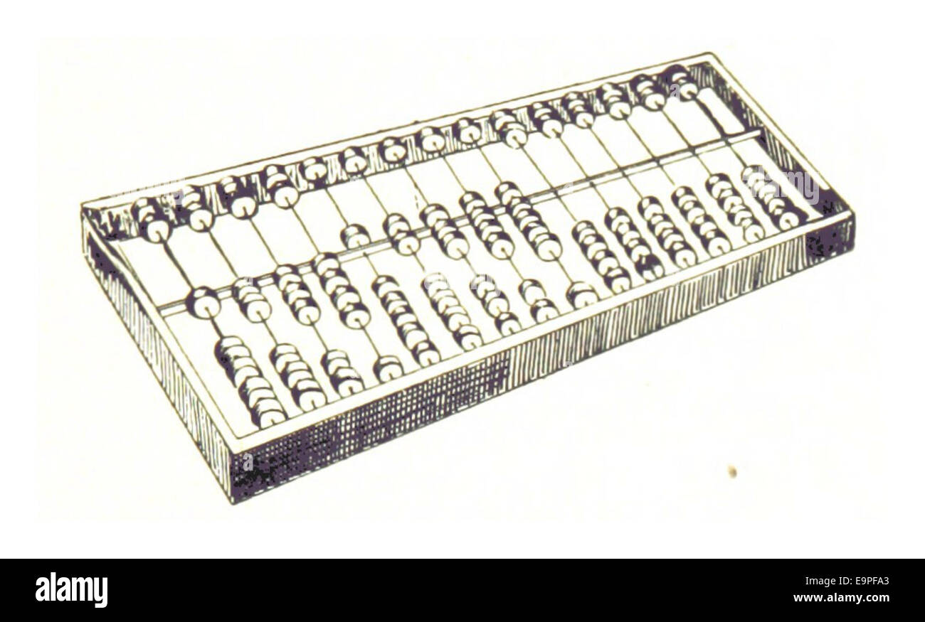 An 1898 illustration of an abacus, an ancient counting tool. The image ...