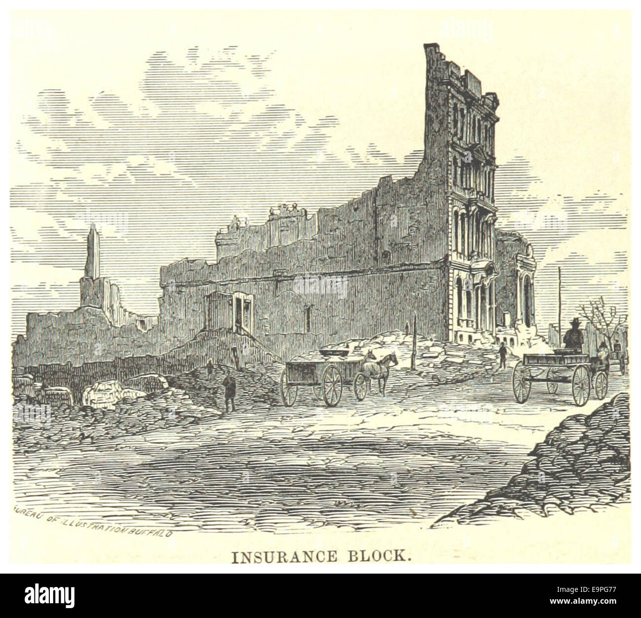 Insurance history hi-res stock photography and images - Alamy