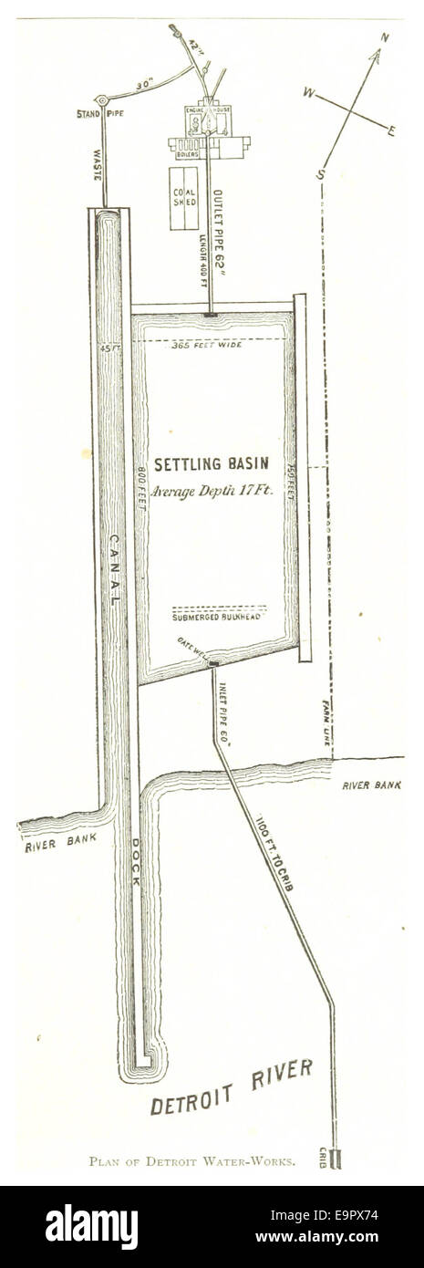 Drawings in water Cut Out Stock Images & Pictures - Alamy