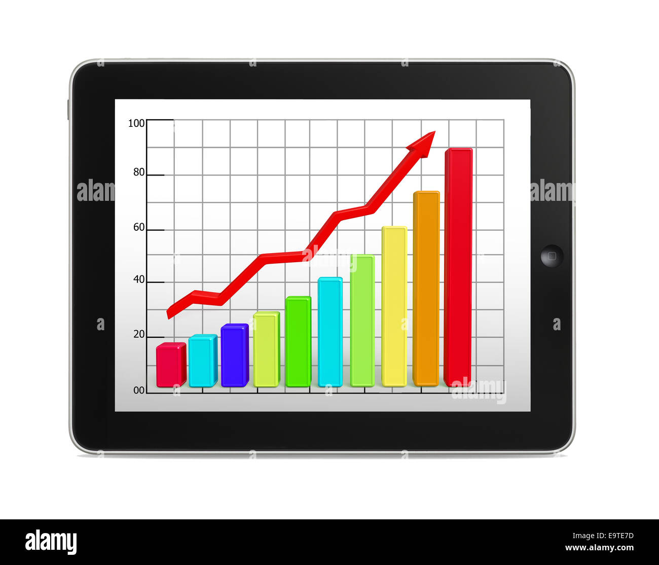 Money graph on tab hi-res stock photography and images - Alamy