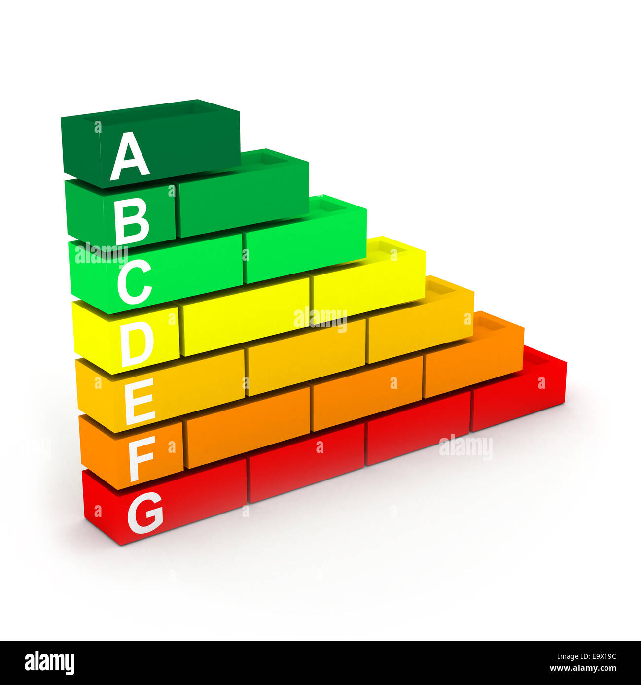 3d render of an energy efficiency chart Stock Photo - Alamy