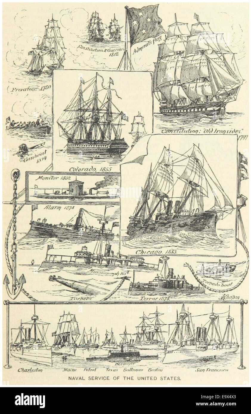 This illustration from US (1891), p025, shows various scenes of the U.S ...