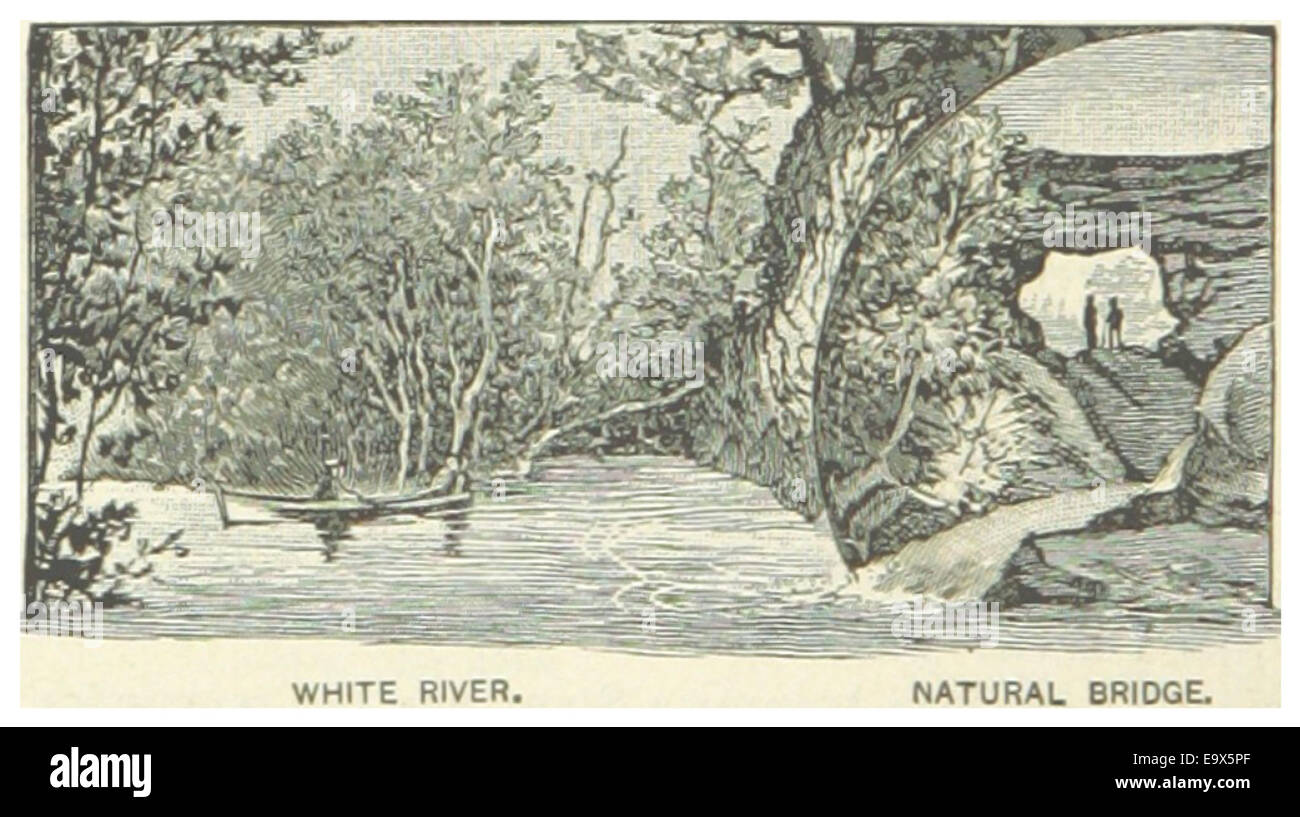 This 1891 map of White River in Arkansas showcases the river's course ...