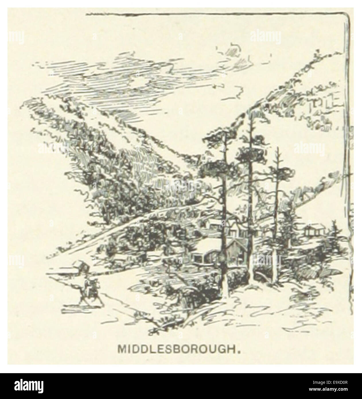 An 1891 map from the US-KY series depicting Middlesborough, Kentucky ...