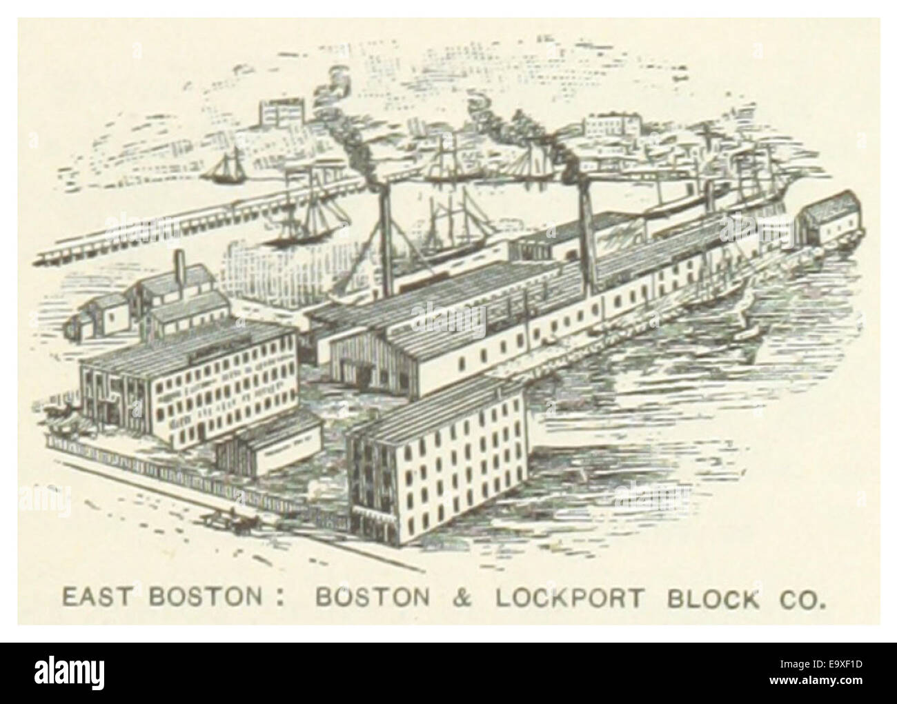 An 1891 map illustration of the Boston & Lockport Block Company in East ...