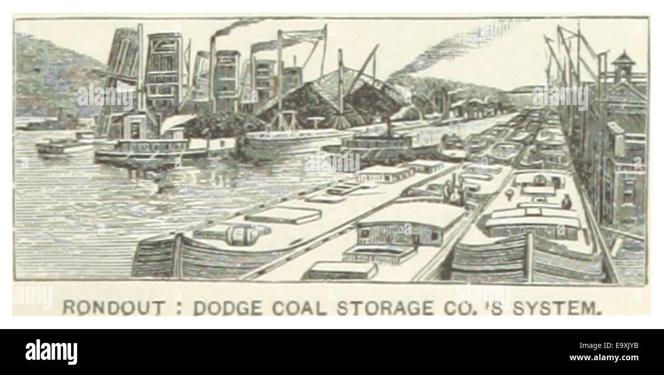 This 1891 illustration shows the coal storage system of Dodge Coal ...
