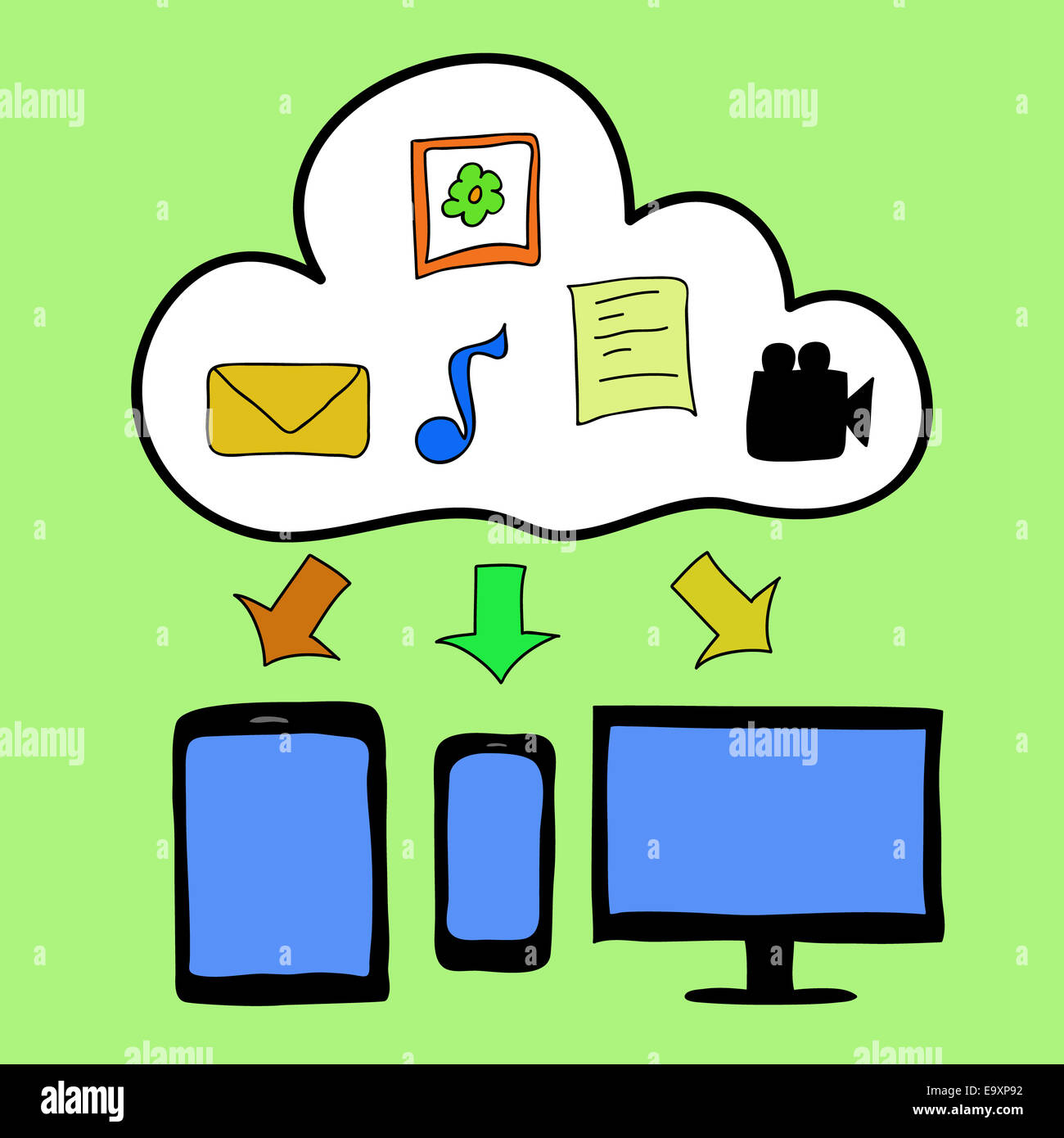 Doodle style cloud computing Stock Photo - Alamy