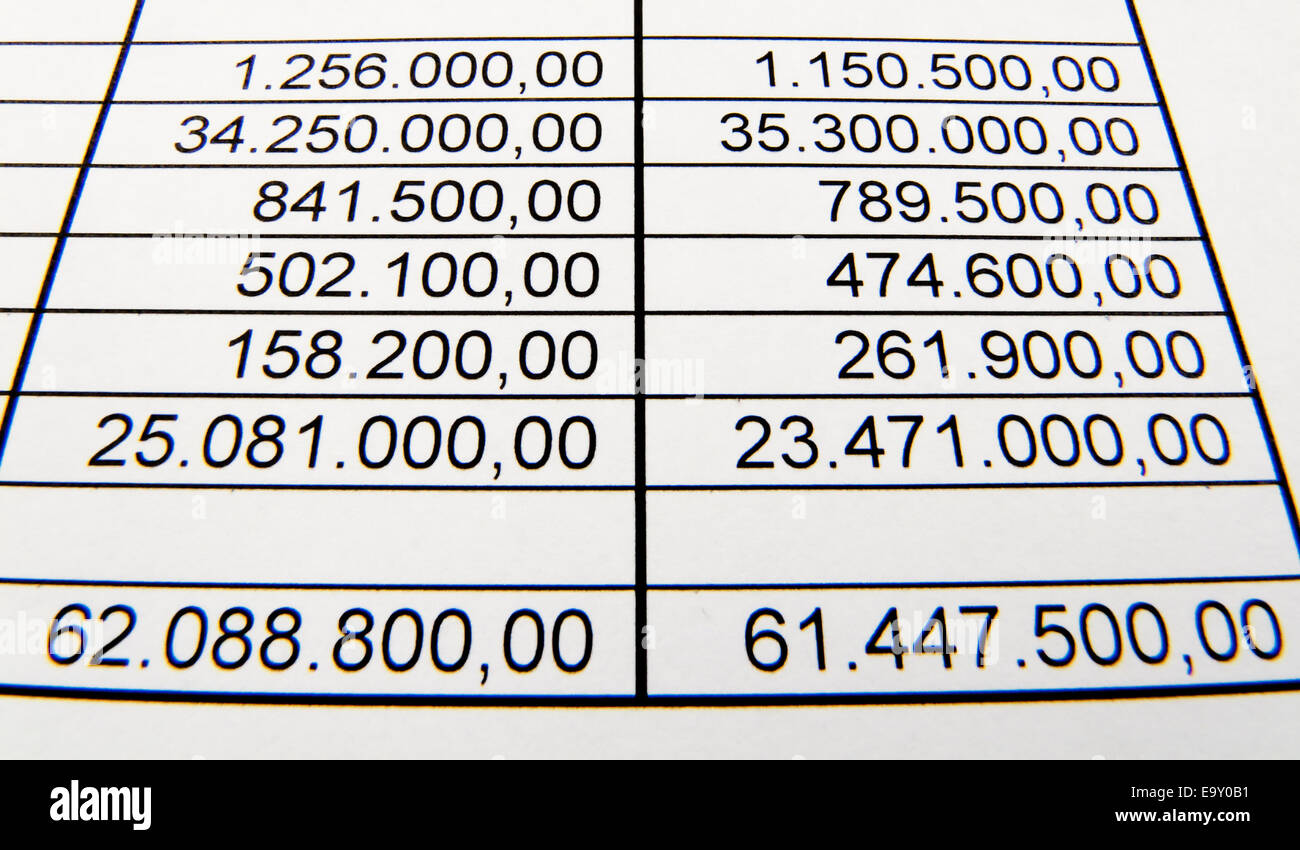 Figures of a balance sheet or a statistic. Budget and costs Stock Photo ...
