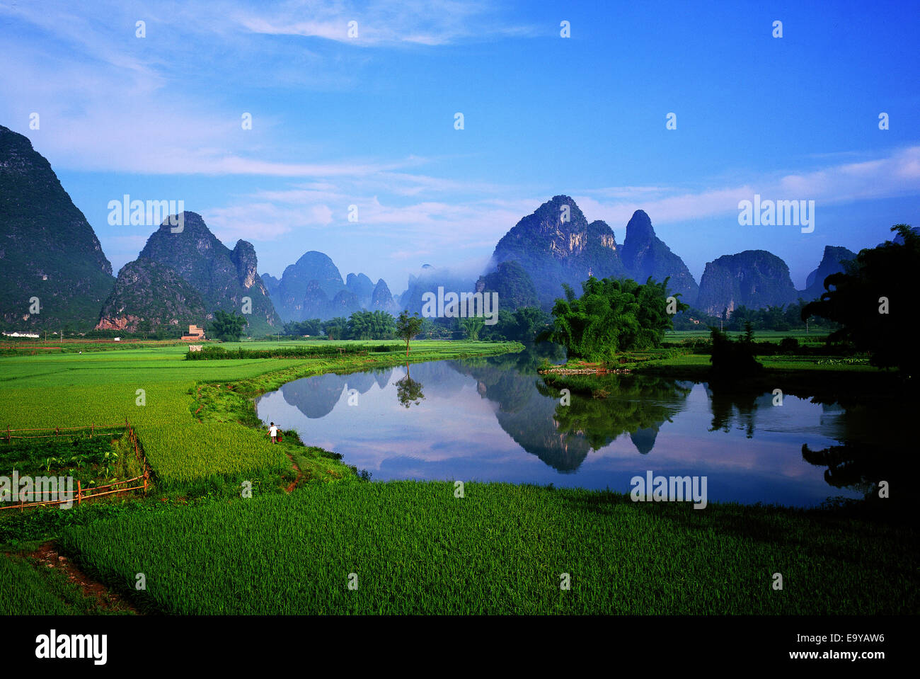 Guilin, Yangshuo scenery Stock Photo - Alamy