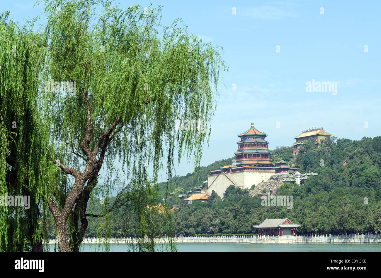 Beijing Summer Palace Stock Photo - Alamy