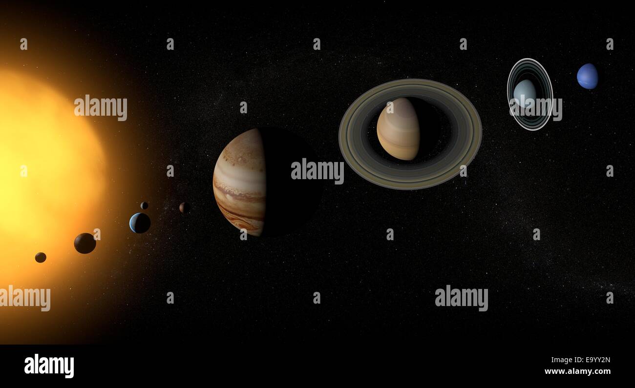 Map Of Our Planetary System