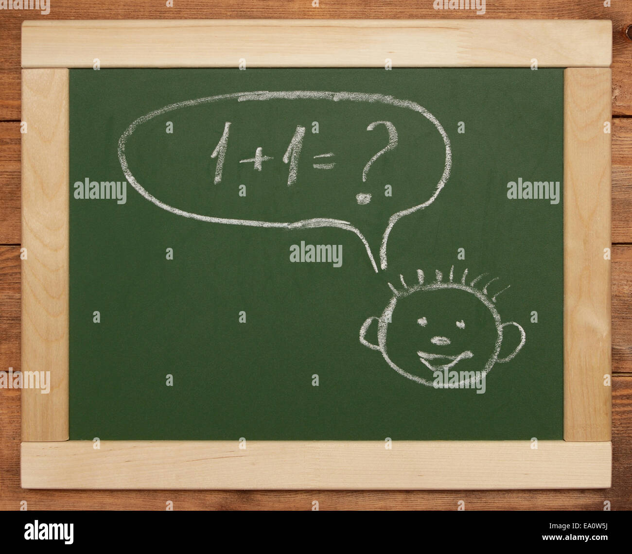 Basic math sign hi-res stock photography and images - Alamy