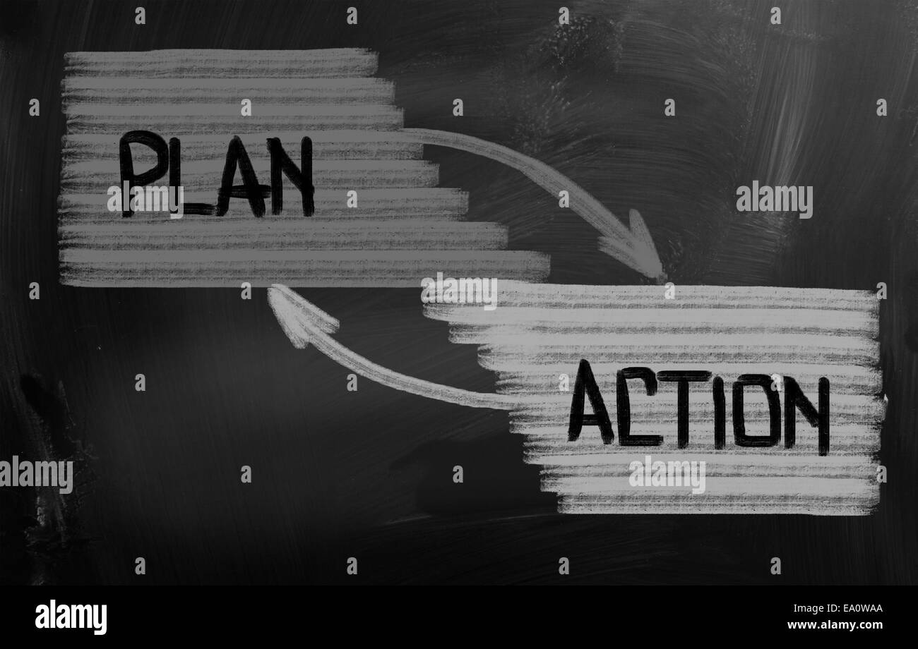 Concept Handwritten With Chalk - Color Image Stock Photo - Alamy