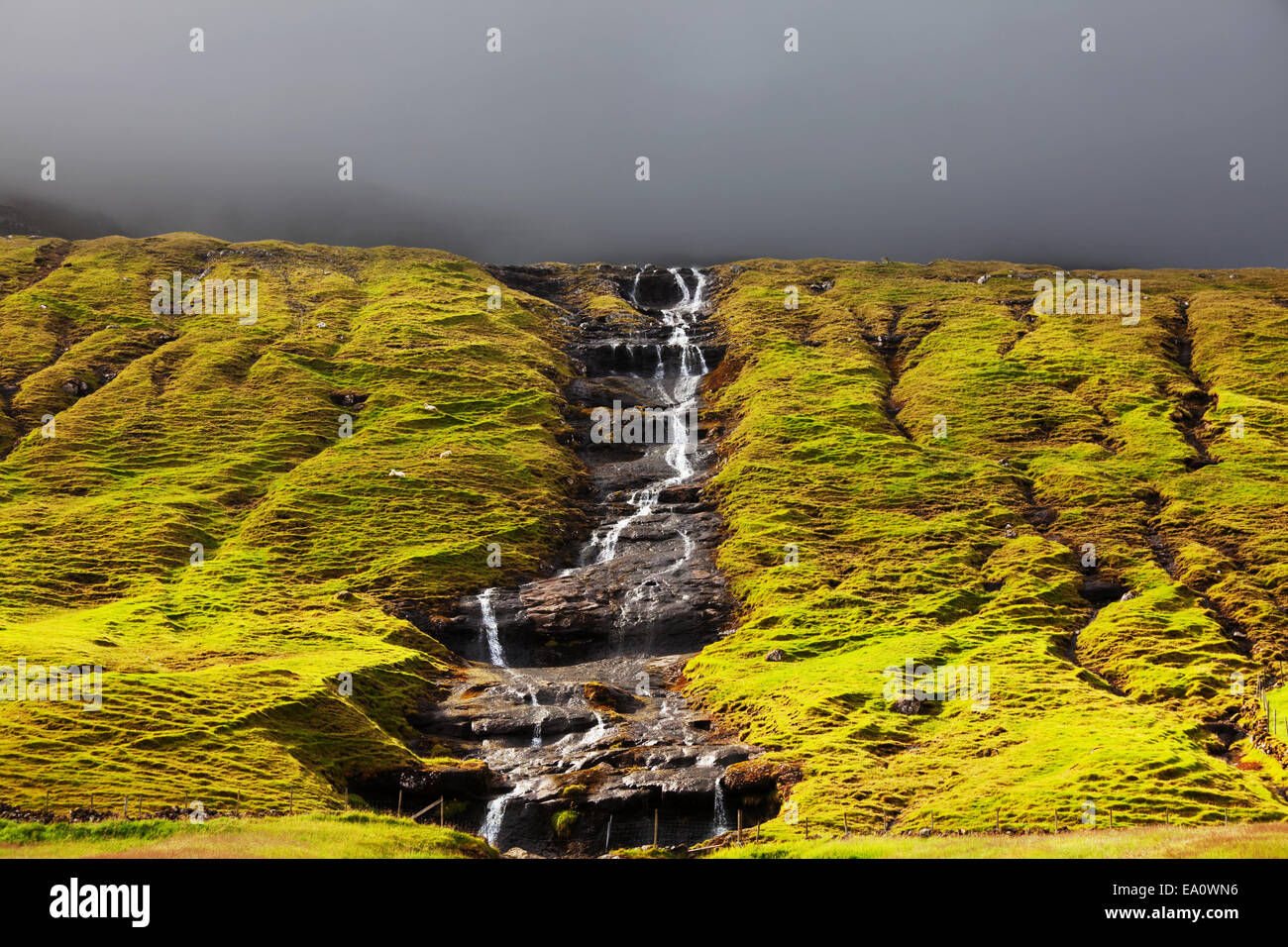 Waterfall in Iceland Stock Photo - Alamy