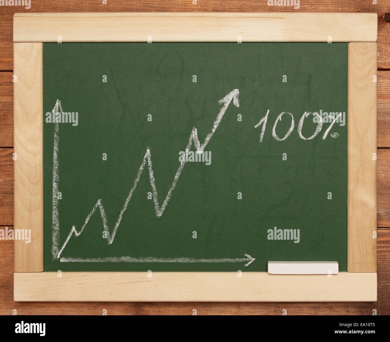 Business forecasting chart hi-res stock photography and images - Alamy