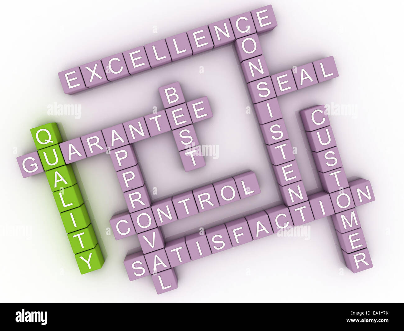 3d imagen Quality concept word cloud background Stock Photo - Alamy