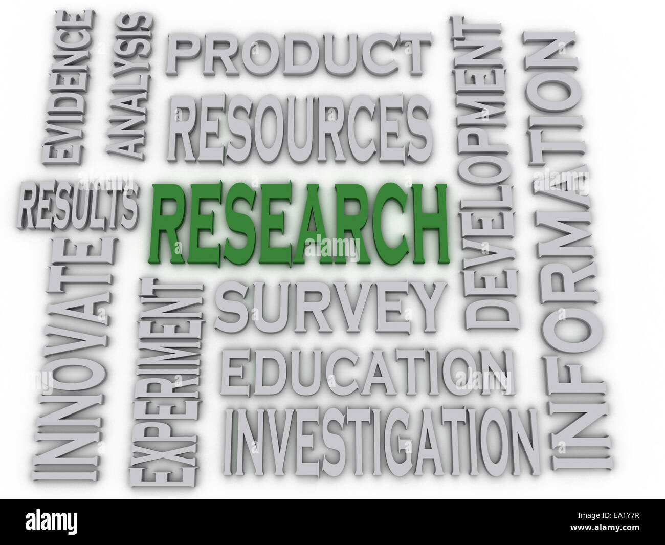 3d imagen Research concept word cloud background Stock Photo - Alamy