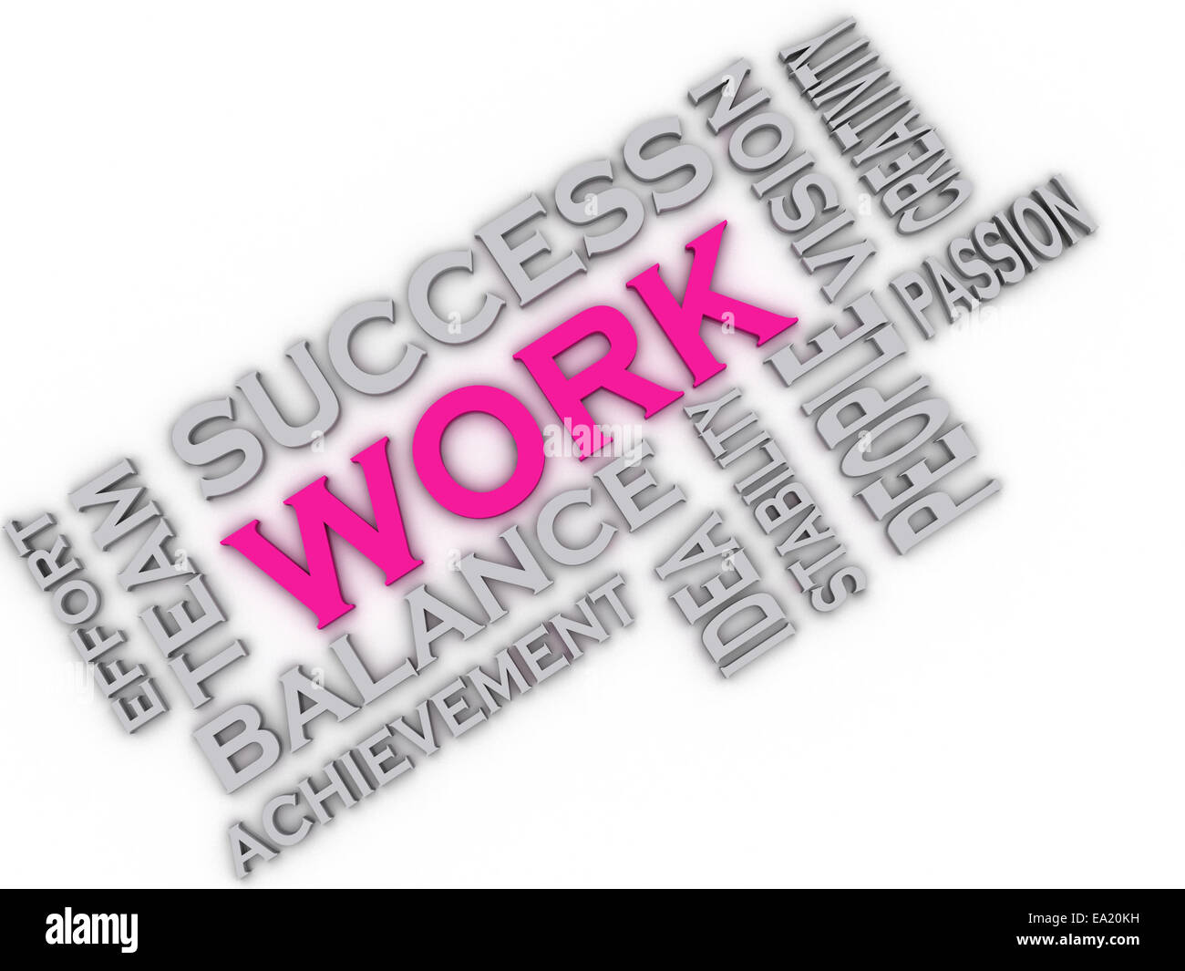 3d imagen Work concept word cloud background Stock Photo - Alamy