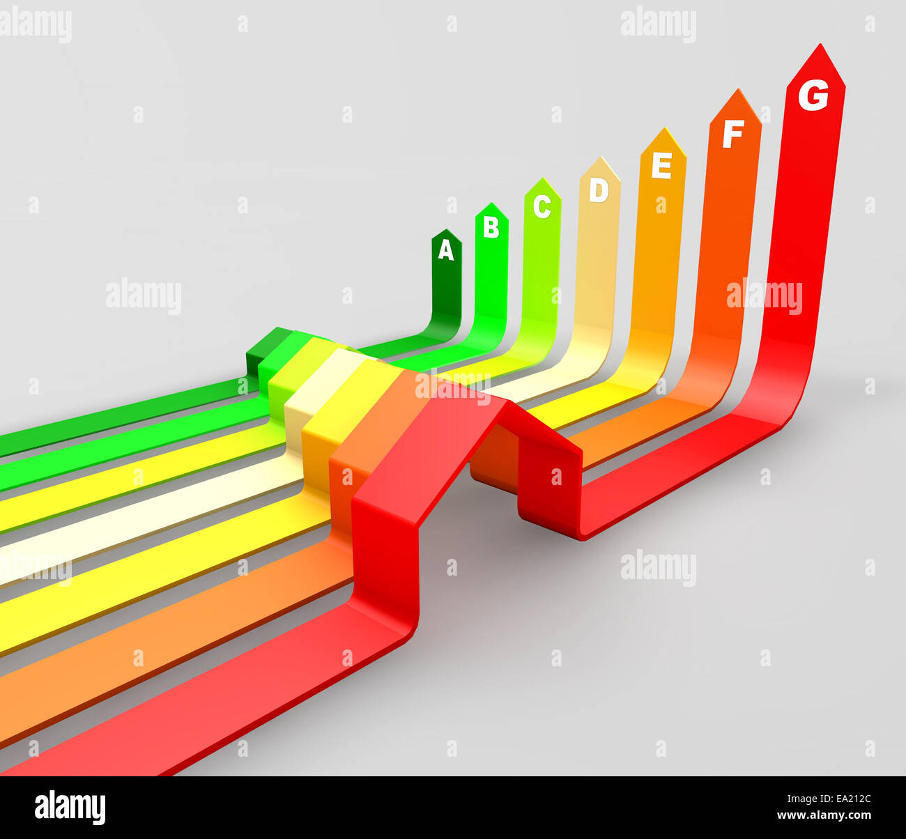 Energy classification chart hi-res stock photography and images - Alamy