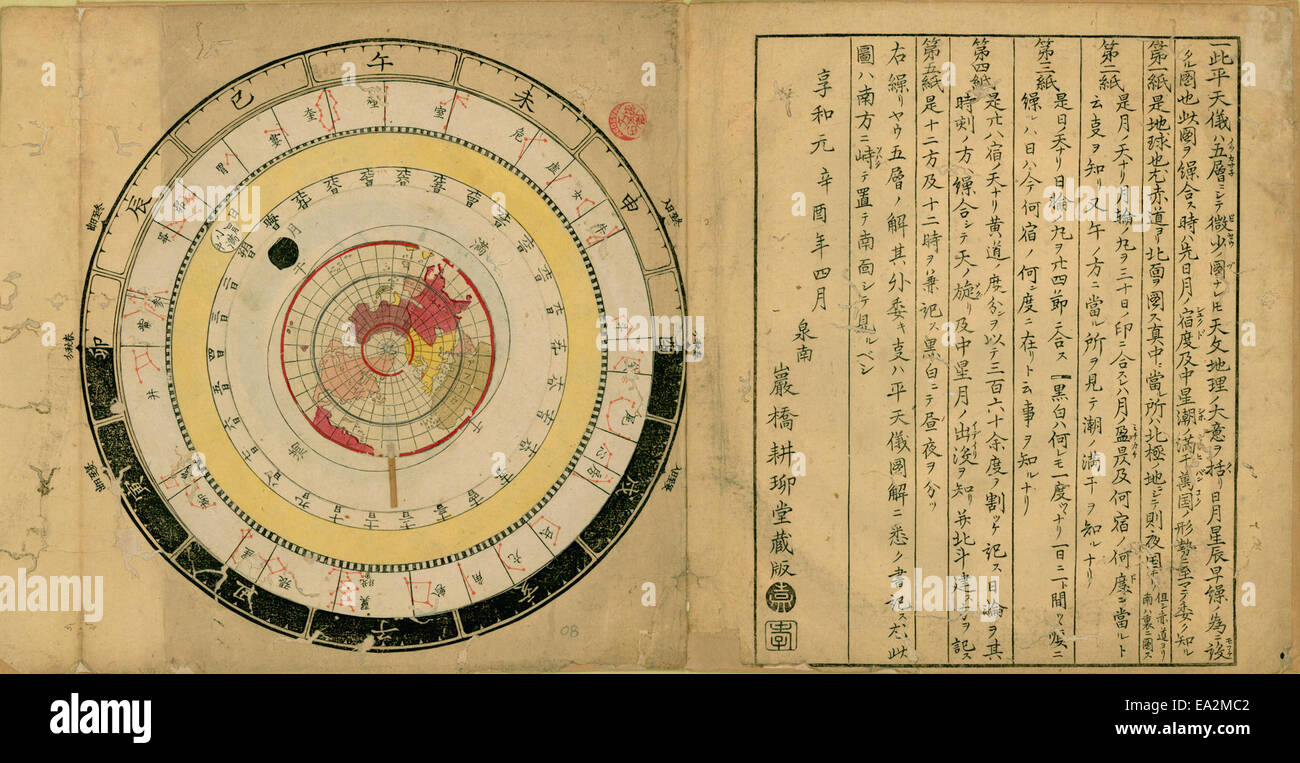 A planisphere showing the arrangement of celestial bodies and ...