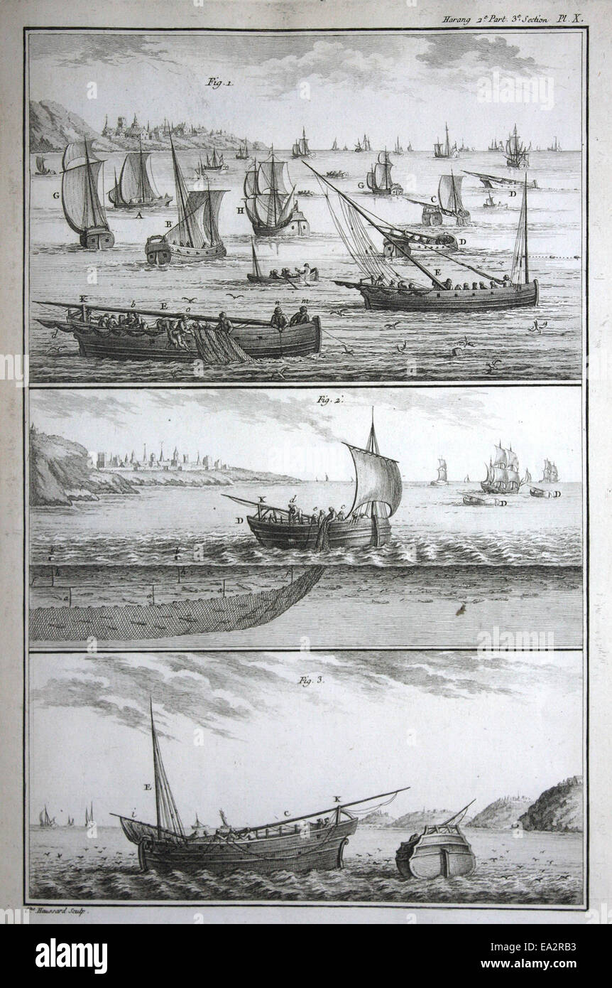 The 18th-century fishing boats depicted in this artwork represent ...