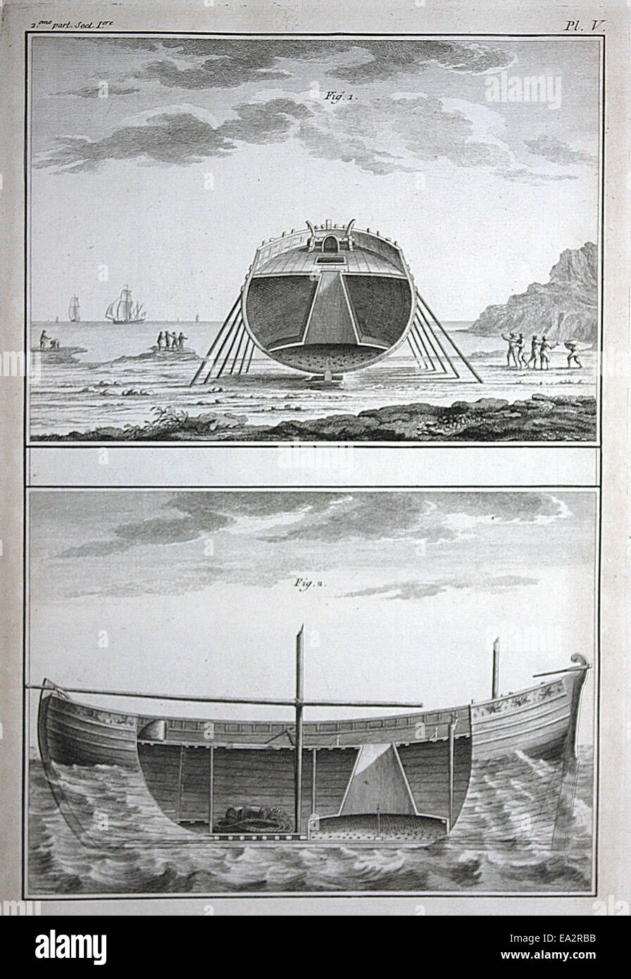 A detailed illustration showing a cross-section of a ship, providing ...