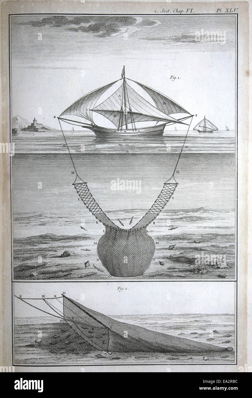 Drag history hi-res stock photography and images - Alamy