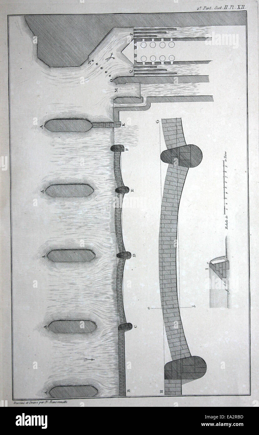 This detailed layout illustrates the engineering structures of bridges ...