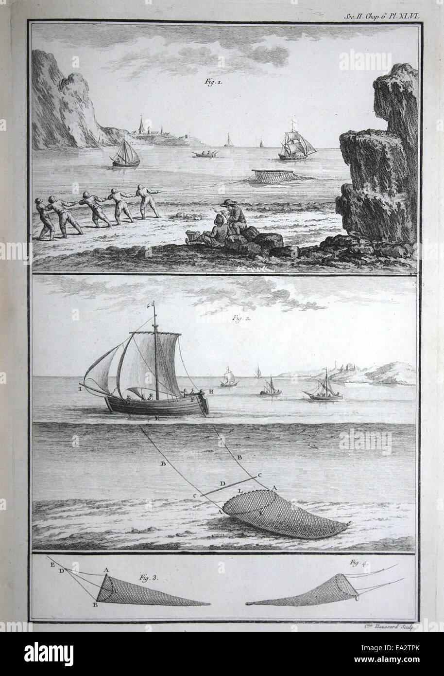 Dredge Fishing Nets High Resolution Stock Photography and Images - Alamy