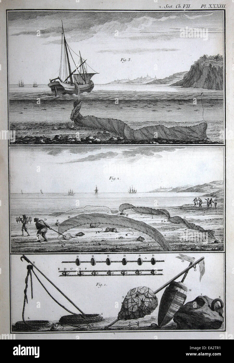 This image showcases examples of fishing nets, buoys, and anchors ...