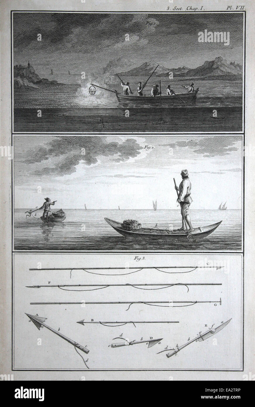 An ancient fishing technique, fishing with tridents involves using a ...